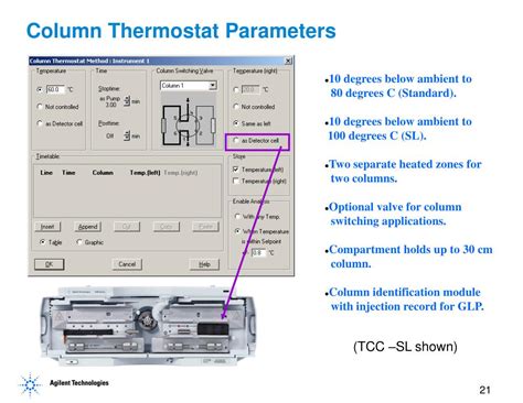 PPT Introduction To The HPLC ChemStation And Acquisition PowerPoint Presentation ID 3219454