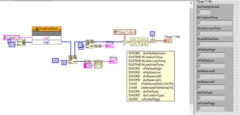Solved Findfirstfile Library Call Ni Community