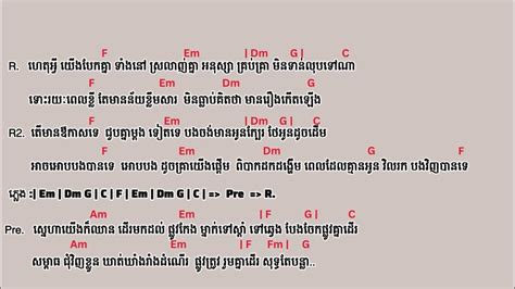 ហេតុអ្វីយើងបែកគ្នា Chord Lyrics Cover 🎤🎸 Youtube