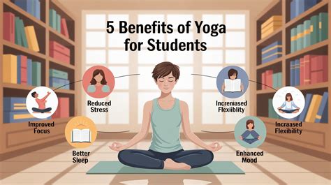 5 Benefits Of Yoga For Students Tech Imaging