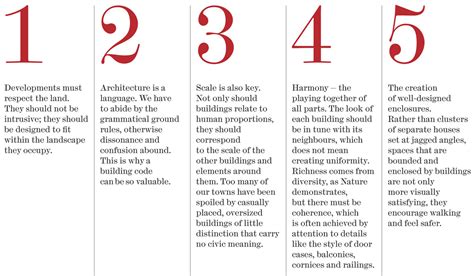 Prince Charles Lays Out Principles For Urban Design