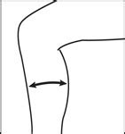 Modification Fitting Instructions Maramed