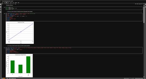 Python Datavisualization Matplotlib Plotly Learningjourney Datascience Talha Rubbani