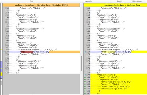Packageslockjson Different When Built From Msbuild Versus Visual
