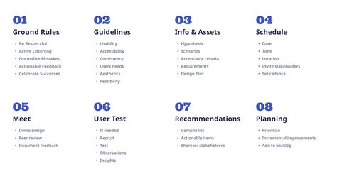 Elevating Excellence A Framework For Effective Product Design Reviews