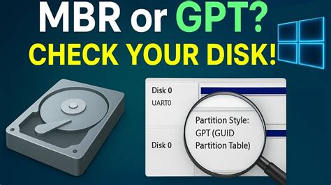 How To Check If A Disk Is Mbr Or Gpt Windows 7 10 And 11 Youtube