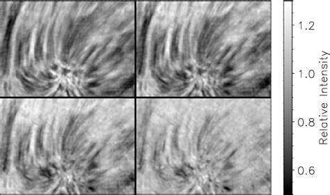 Intensity Images Belonging To The Profile Widths Of 0510 Å 0765 Å