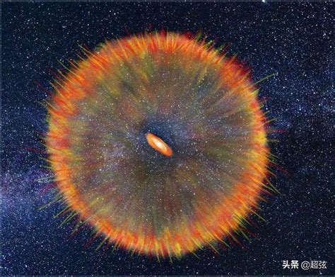 大開眼界！科學家發現極其罕見的大質量恆星爆發事件 每日頭條
