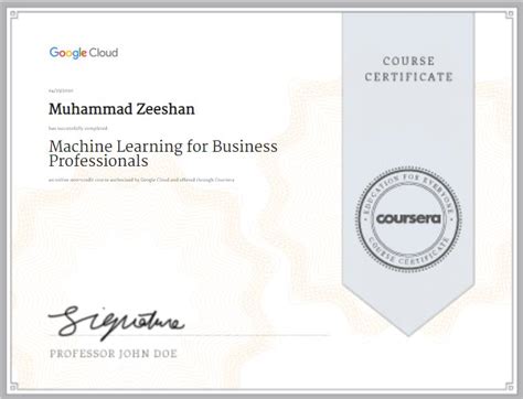 Muhammad Zeeshan Cfa On Linkedin Machinelearning
