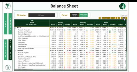 free accounting bi powerbi dashboards for multiple xero organisations