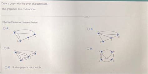 Solved Draw A Graph With The Given Characteristics The