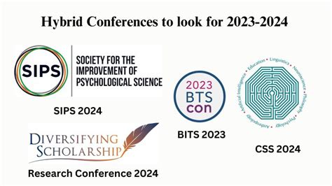 Researchcommunity Conference2023 Researchcollaboration Submissions Nikita Ghodke