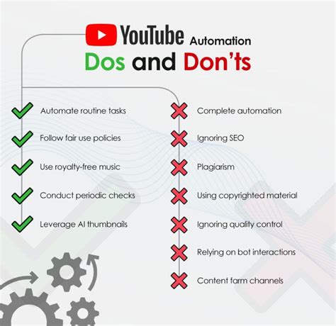 Dos And Don Ts Of Using YouTube Automation PGBS