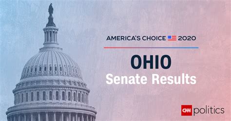 Ohio Senate Race 2025 Results List June K Warren