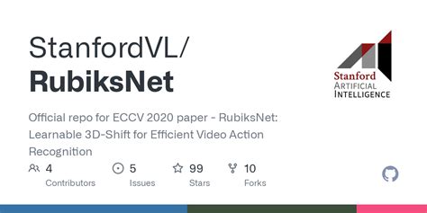 RubiksNet Rubiksnet Init Py At Master StanfordVL RubiksNet GitHub