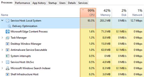 How To Fix Service Host Superfetch High Disk Usage Issue