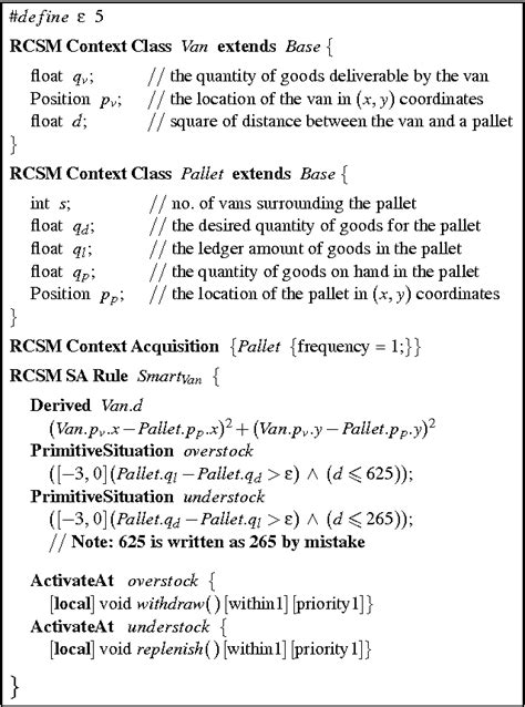 [pdf] integration testing of context sensitive middleware based