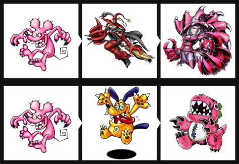 Chuumon Is Severely Under Appreciated Imo So Here Is Some Ideas For Evo Lines For Them Any