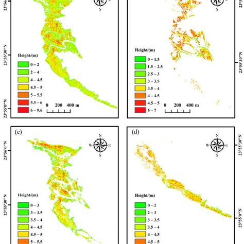 Pdf High Resolution Mapping Of Mangrove Species Height In Fujian