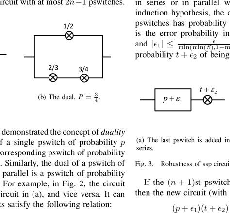 A Circuit And Its Dual Download Scientific Diagram