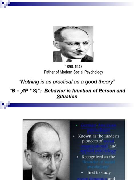 Kurt Lewin Founder Of Modern Social Psychology And Pioneer Of Field