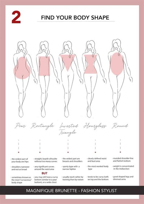 Find Your Body Shape And How To Dress Them Ultimate Guide Pear Shape