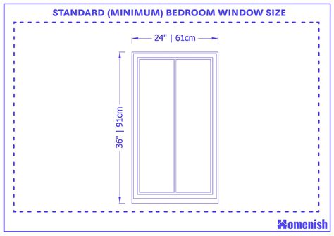 Guide To Standard Bedroom Window Size With 2 Drawings Windows In