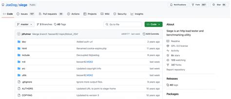 The Best Performance Testing Tools In 2025