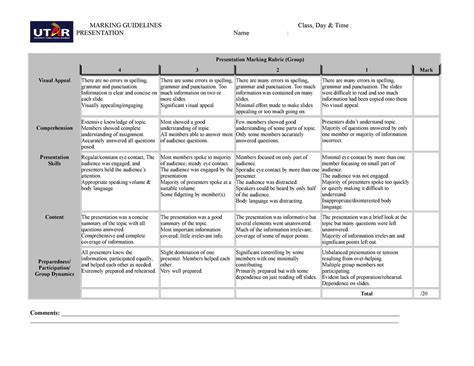 Group Presentation Marking Scheme Marking Guidelines Class Day And Time Presentation Name