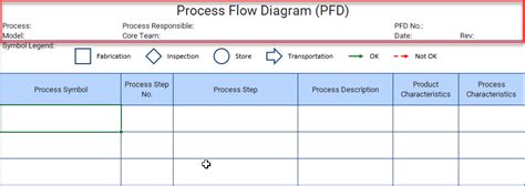 Process Flow Diagram Template Process Flow Template 58 OFF