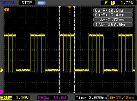 Jr1pwz On Twitter Esp32亀の歩み。テーブルで発生させた14fsのsincos波形。iir法はdebugが面倒に