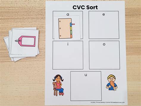 How To Teach CVC Words FREE CVC Word List
