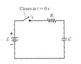 How Does An RC Circuit Behave Over Time Physics Forums
