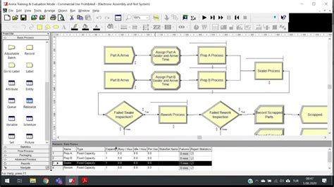 Simulation Modeling 71 Arena Enhanced Electronic Test And Assembly