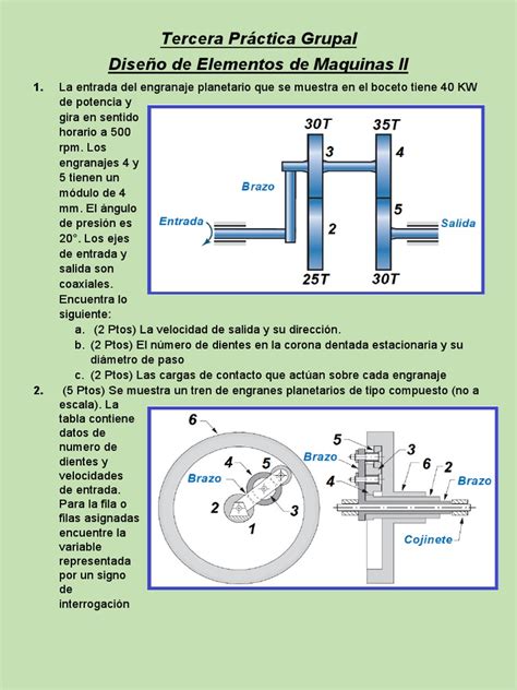 Tercera Práctica Diseño De Elementos De Máquinas Unac Pdf