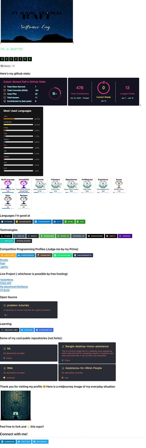 github profile template get awsome github profile readme templates