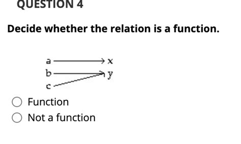 Solved Question 4 Decide Whether The Relation Is A Function