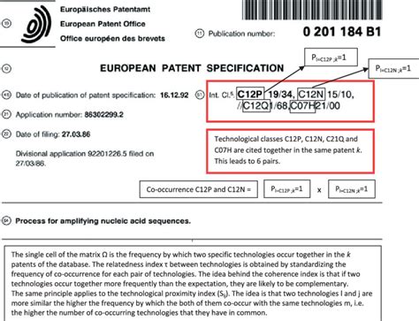 Patent Example