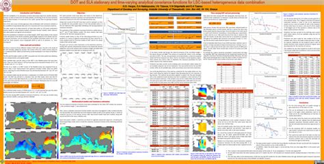 Pdf External Calibration Validation Of Esas Goce Mission And Contribution To Dot And Sla