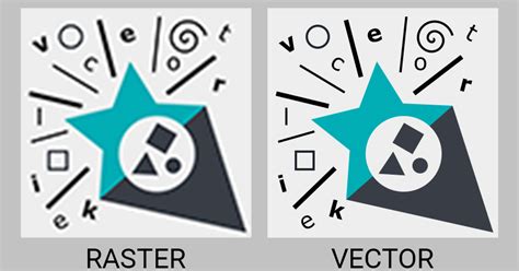 Difference Between Vector And Raster Graphics Vectorlike