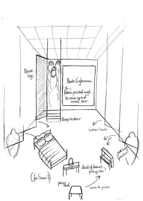 Types Of Set Design At Landon Artis Blog