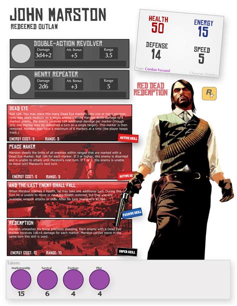John Marston Character Sheet By Bluetomgames On Deviantart