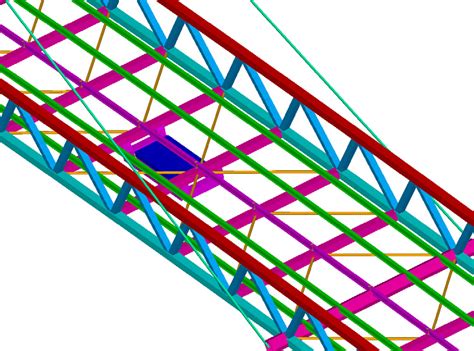 Computational Model Tmd Location Download Scientific Diagram
