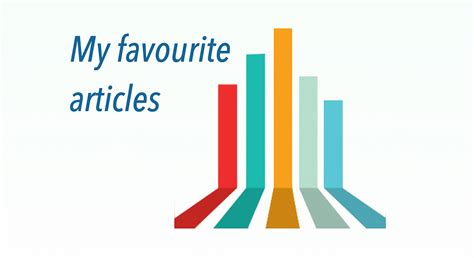 my top favourite articles self rated by zhimin zhan medium