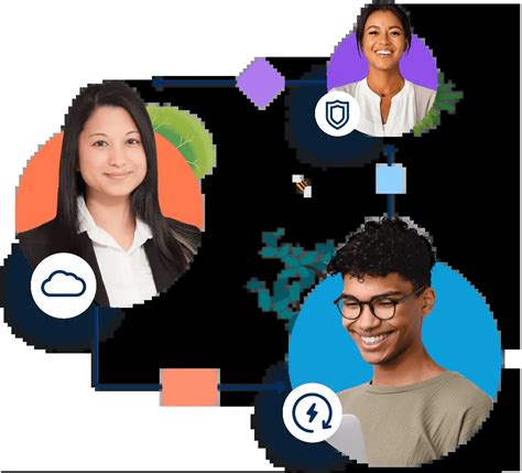 SAP Integration Solutions MuleSoft