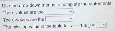 Use The Drop Down Menus To Complete The Statements The X Values Are The The Y Valu Algebra
