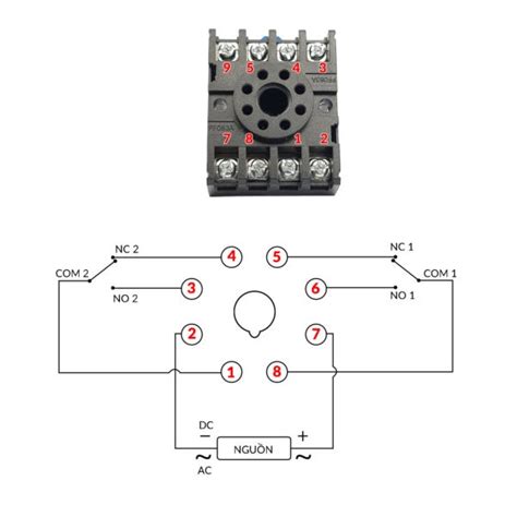 Relay thời gian DH48S 2Z 24VDC 220VAC