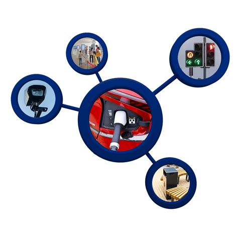 spitfire iot use cases