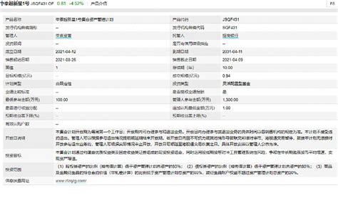 【悬赏】知名经济学家姜超转型 投资”后巨亏，乡亲们怎么看？ 经济学家姜超转型投资，被市场爆锤今年2月，原本担任海通证券首席经济学家的姜超，宣布离职，加入中泰资管，任联席首席投资 雪球