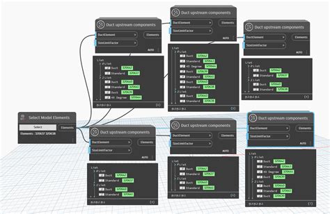 Duct Upstream Components From Mepover Produces Odd Results Mepover